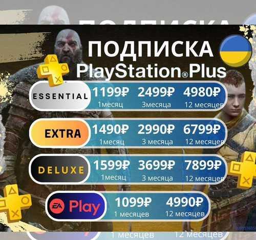 Подписка ps plus Delux на ps4 ps5 EA play (Арт.85368)