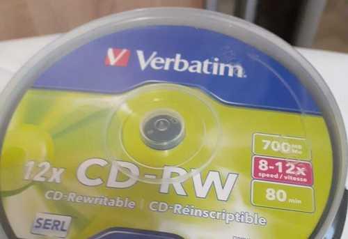 SD RW диски