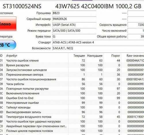 Hdd 1 tb 3.5