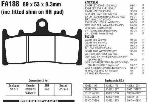 EBC Тормозные колодки FA188