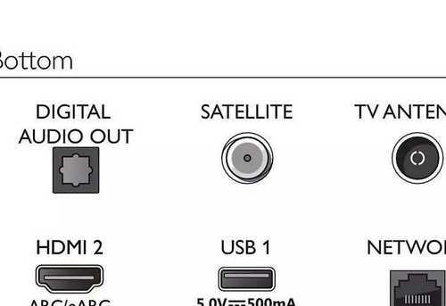 Телевизор LED Philips 50 50PUS8808/12 Android TV с