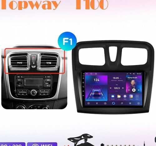 Topway T100 (TS7/T7S) Renault Sandero 2 12-19 F1