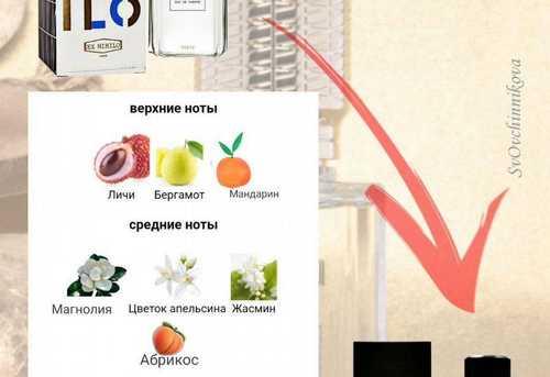 Духи 306 Флер Наркотик розлив