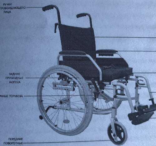 Коляска инвалидная новая