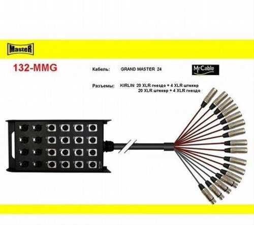 Мультикор сценический 20+4xlr- (обратно) 20+4xlr