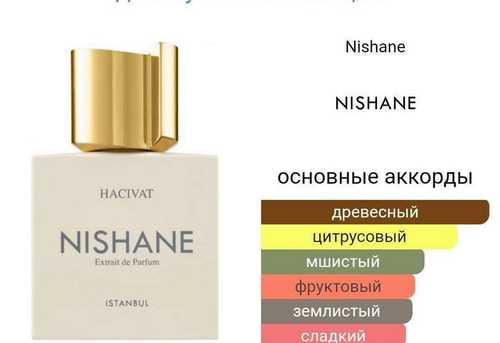 Nishane Hacivat распив