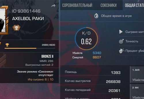 Продам профиль стендофф 2