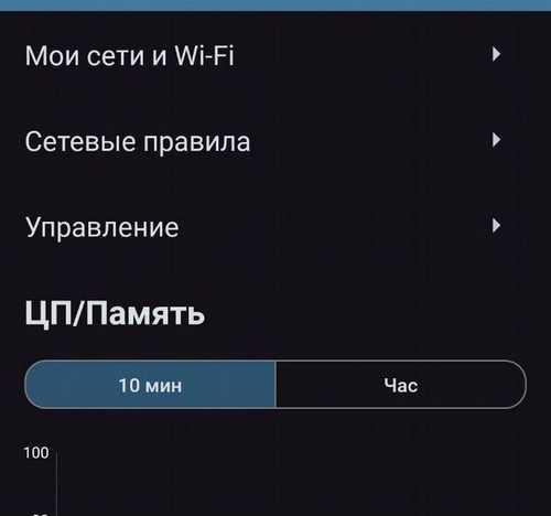 Роутер Xiaomi Mi Router 3G v1 (USB)