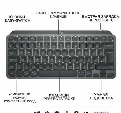 Клавиатура Logitech MX Keys Mini, черный