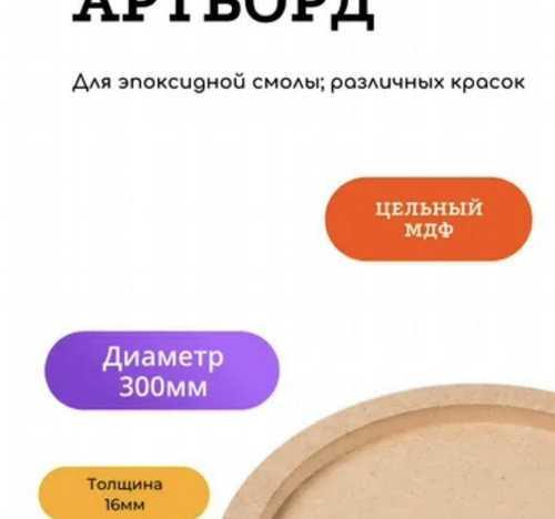 Артборд