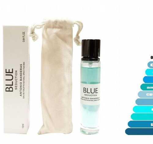 Antonio Banderas Blue Seduction 19 ml