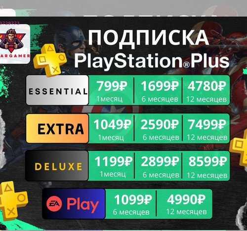 Подписка PlayStation Plus / EA (ps4 / ps5) Турция (Арт.19217)