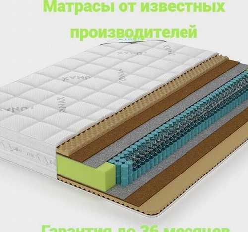 Матрас Lonax Relax Memory Medium S1000