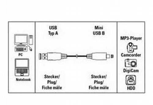 Кабель Hama H-39744 USB 2.0 A-mini B (m-m) 0.75 м