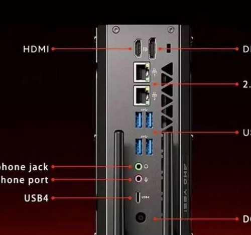 Мощный мини-пк AMD Ryzen 9 с дискретной видеокарто