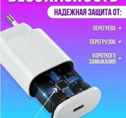 Зарядка на iPhone 20w блок Опт