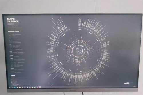 28" Монитор Samsung U28R550UQI 4K