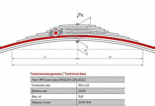 Лист рессоры маз полуприцепа задней №3 (10 листов)