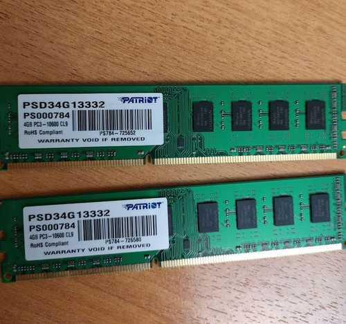 Оперативная память patriot 2x4gb