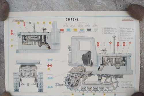Плакаты 16 шт. Трактор кдп-35 и кд-35. 1954г
