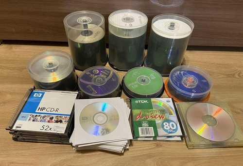 Диски CD-R, DVD-R