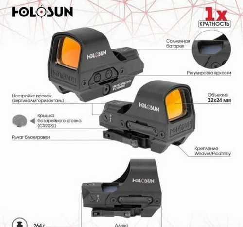 Holosun HS510C коллиматорный прицел, оптика