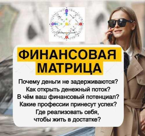Матрица финансы