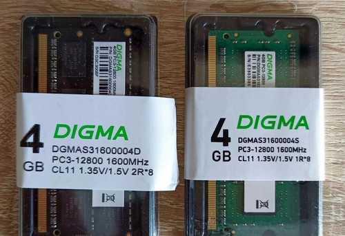 4GB DDR3 / DDR3L / DDR4 sodimm