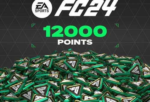 PS Ea FC 24 Points 12000