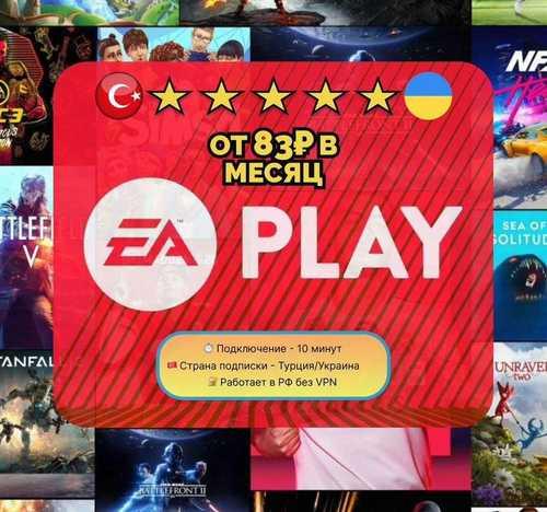 Подписка PS Ea Play 1/12 Месяцев