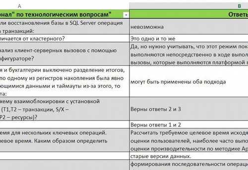 Ответы 1С Профессионал по технологическим вопросам