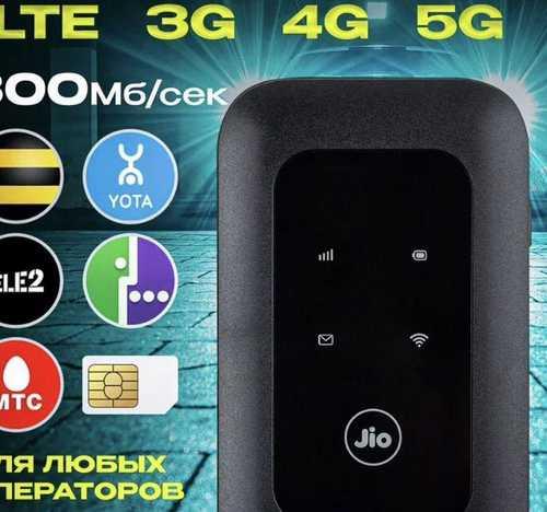 Карманный wifi роутер 4g