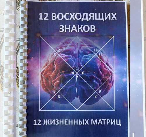 12 Восходящих знаков Анна Воробьева