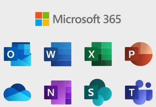 Лицензионная подписка Microsoft Office 365