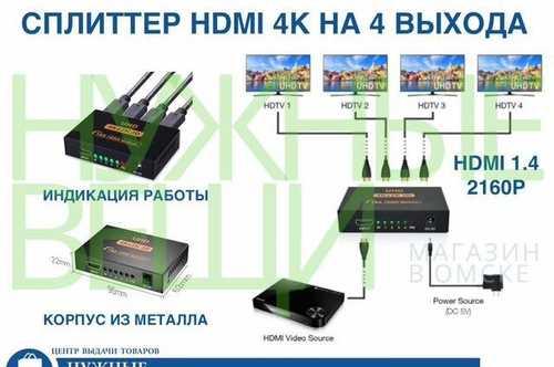 Hdmi сплиттер разветвитель на 4 выхода 1x4