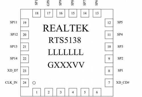 Микросхема RTS5138