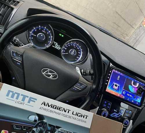 Mtf ambient light