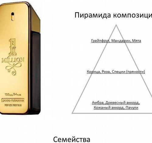 Paco rabanne 1 Million 10мл