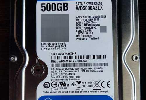 Жесткие диски 80, 320, 500 Gb