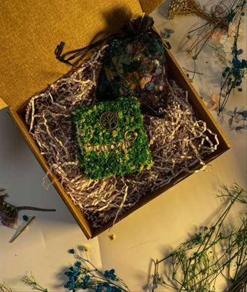 Книжка брелок