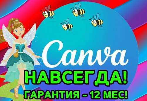 Canva PRO подписка. Канва про официальная версия