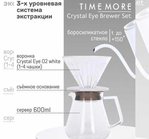 Набор для заваривания кофе timemore Crystal Eye Brewer Set воронка Crystal Eye 02 white   сервер 600