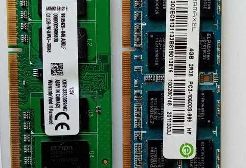 Оперативная память ddr3 для ноутбука 4gb