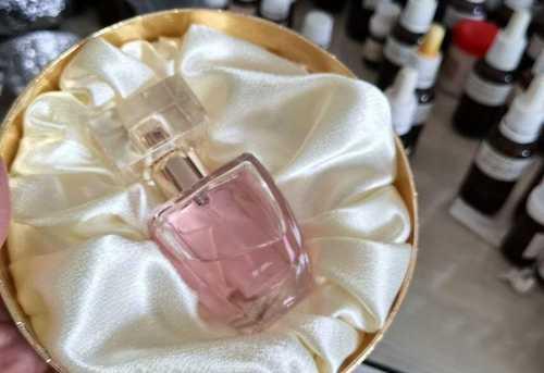 Помощь в создании парфюмерных брендов