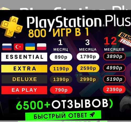 PS Plus Подписка Турция / Украина / Ea play