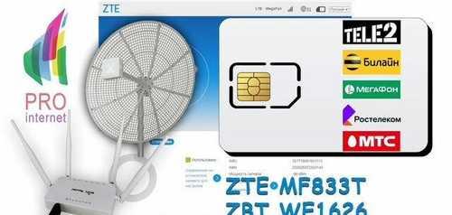 Комплект интернета ZBT+ZTE MF79U+Vika-24 mimo BOX