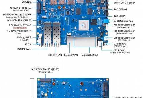 Роутер плата Banana Pi BPI-R4