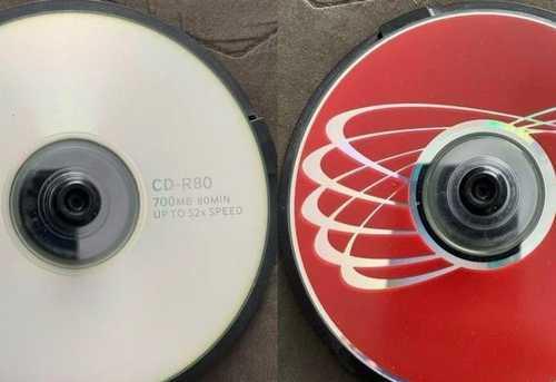 CD-R / CD+RW