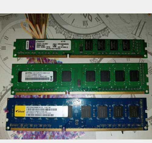 Оперативная память ddr3