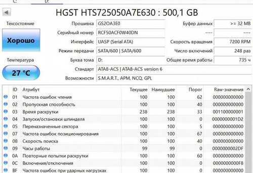Жесткий диск 2.5 hgst Z7K500 500GB